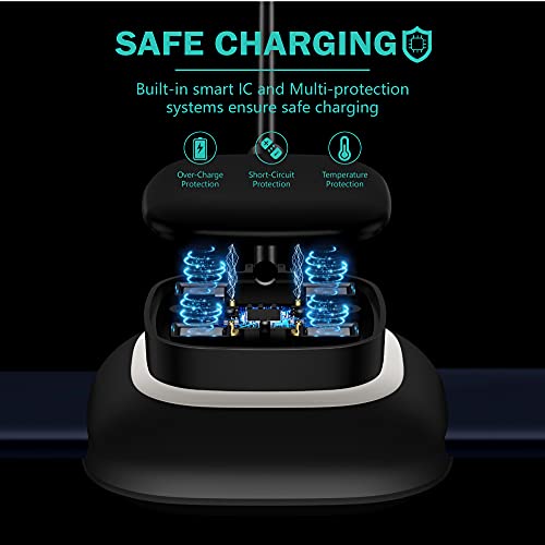 TUSITA Magnetic Charger Compatible with Fitbit Versa 3 4 | Sense 1 2 (NOT for Versa 1 / Versa 2 / Versa Lite) - 6ft. 2-Pack