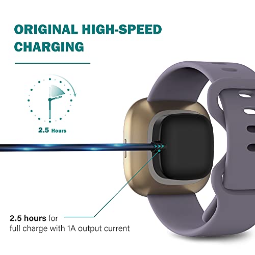 TUSITA Magnetic Charger Compatible with Fitbit Versa 3 4 | Sense 1 2 (NOT for Versa 1 / Versa 2 / Versa Lite) - 6ft. 2-Pack