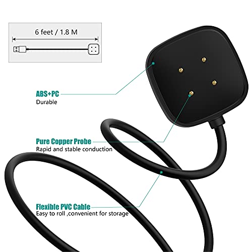 TUSITA Magnetic Charger Compatible with Fitbit Versa 3 4 | Sense 1 2 (NOT for Versa 1 / Versa 2 / Versa Lite) - 6ft. 2-Pack