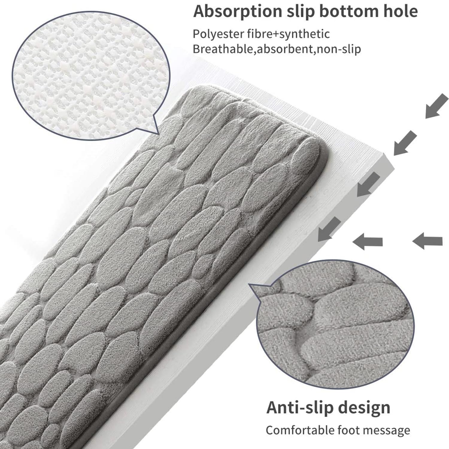 YIHOUSE Memory Foam Runner Rug, Cobblestone Bathroom Runner Rugs Super Water Absorbent Bath Mats for Bathroom Machine Washable Bath Rugs Runner for Hallway Bedroom Laundry Room(24 x 47,Light Gray)