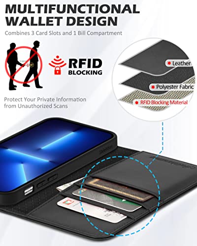 SHIELDON Case for iPhone 13 Pro Max 5G, Genuine Leather Wallet Case Magnetic Folio Shockproof Cover Kickstand RFID Credit Card Holder Compatible with iPhone 13 Pro Max 5G (6.7" 2021 Release) - Black