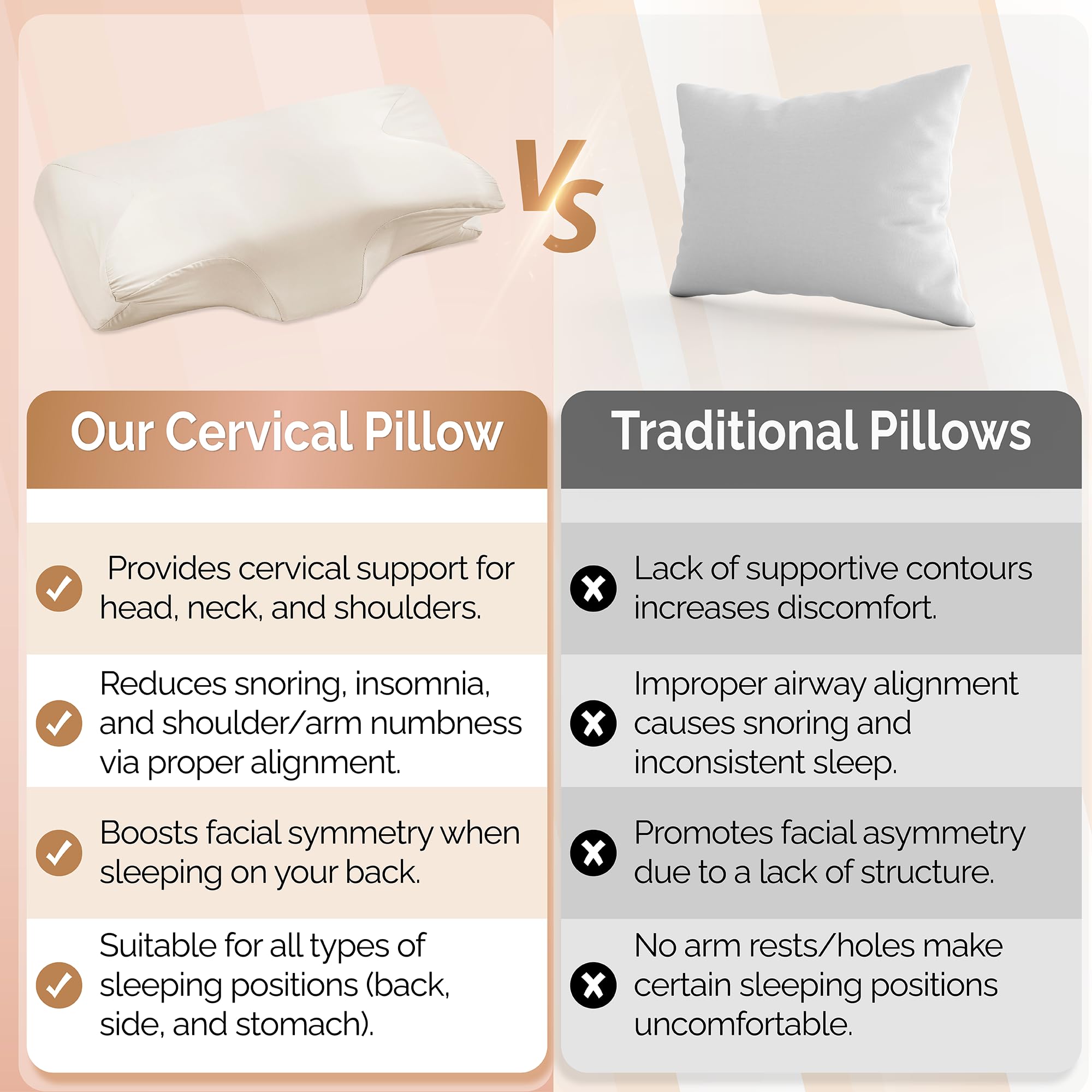 Noum Cervical Neck Pillow | Pillow for Back & Side Sleepers | Pillow for Neck & Shoulder Pain, Reduced Snoring, Facial Symmetry | Contour Orthopedic Ergonomic Memory Foam w/Satin Pillowcase