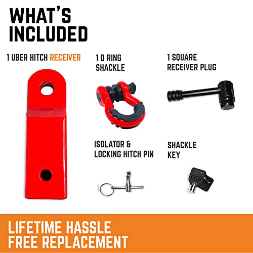 GearAmerica 2"x2" Uber Hitch Receiver – Heavy Duty Steel – for Class 4 Vehicles – Safe and Strong Anchor Point for 4x4s, Trucks, and SUVs - 10 Ton WLL, 20 Ton MBS – Red