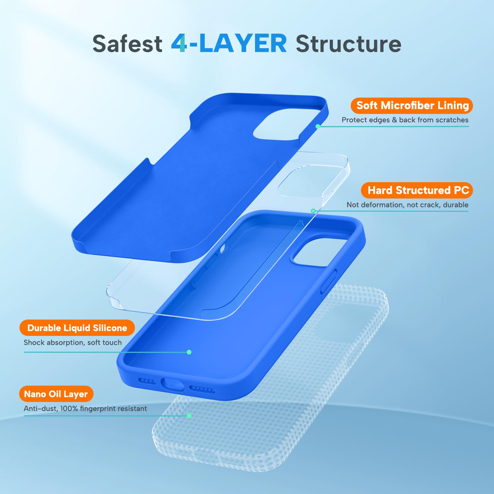 Miracase Designed for iPhone 13 Pro Max Case with Screen Protector,[Soft Anti-Scratch Microfiber Lining],Shockproof Liquid Silicone Rubber Phone Case Cover 6.7 inch(Mediterranean Blue)
