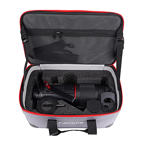 Aputure Spotlight Mini Zoom for The LS 60d and LS 60x Focusing LEDs 15°~30° 2X Zoom Adjustable Focus Projection Lens,with 15 M-Size Gobos,GOBO Holder,Gel Holder