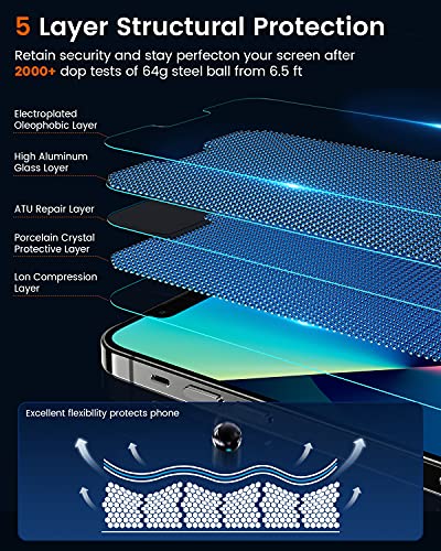 MRGLAS 2-Pack [Auto-Alignment Kit] Screen Protector for iPhone 13 Pro/ 13/ iPhone 14 6.1" [10X Military Grade Protection] iPhone 14/13 Pro/ 13 Diamond Hard Tempered Glass Case-Friendly, Bubbles-Free