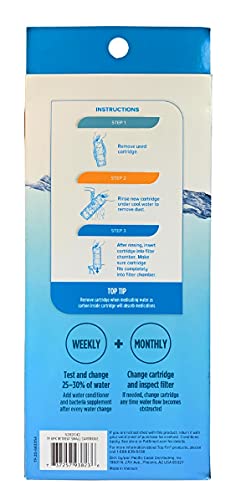 Top Fin Retreat RF-S Filter Cartridges (Small) Refill (6 Count)