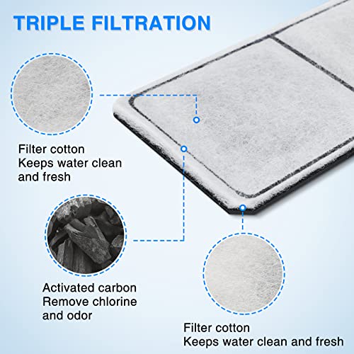 HiTauing 6 Pack Filter Cartridge for Top Fin EF-S Element and BF5 BETTAFLO