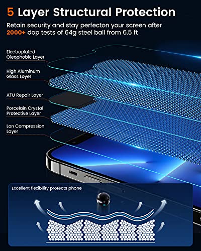 MRGLAS 2-Pack [Auto-Alignment Kit] Screen Protector for iPhone 13 Pro Max/ 14 Plus 6.7" [10X Military Grade Protection] iPhone 13 Pro Max/ 14 Plus Diamond Hard Tempered Glass Film Case-Friendly