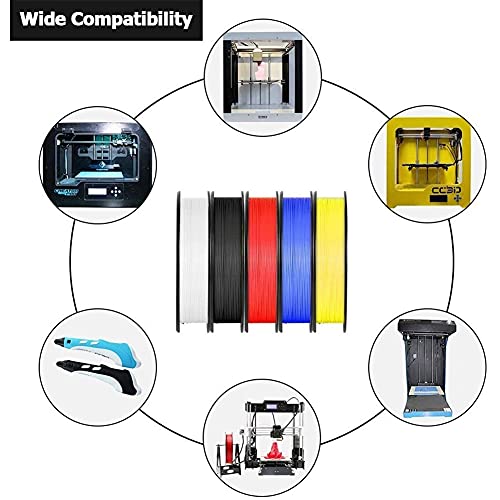 3D Printer Consumables Elastic Flexible TPU 3D Printer Filament 1.75mm 95A Rubber Material Roll Flex 250g Filament for 3D Printing (Color : Skin a)