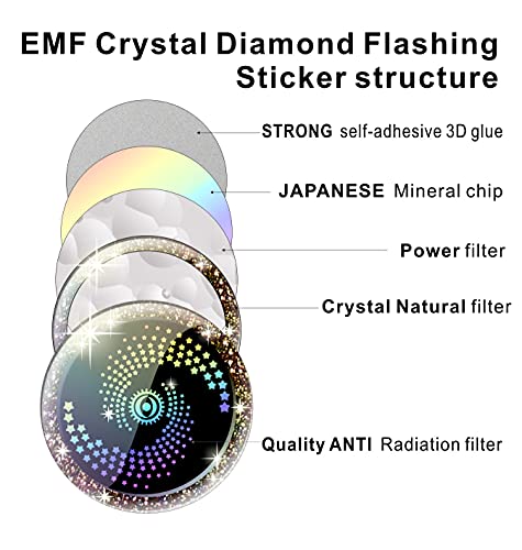 Crystal Diamond Flashing Sticker 6 pcs for Mobile Phones 2021 Latest Model–Anti-R Multi-Layer Protection Cell Phone Stickers, for Smart Phone, Laptops, Tablets, Pad, All Devices