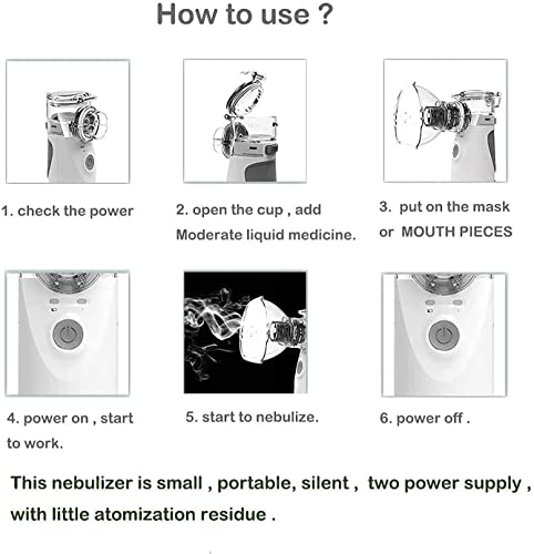 Portable Handheld Nebulizer Machine for Kids & Adults, Home Use
