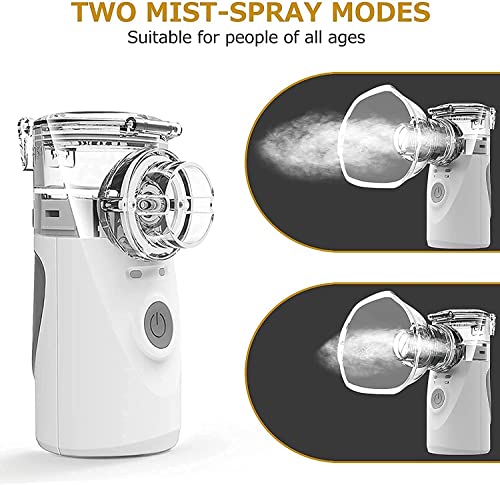 Portable Handheld Nebulizer Machine for Kids & Adults, Home Use