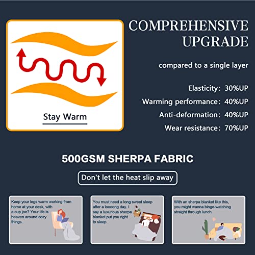 Inhand Sherpa Throw Blankets for Couch, Travel Plush Cozy Lightweight Blanket, Soft Fleece Fur Throw Blanket, Big Fluffy Sherpa Throws and Blankets for Sofa, Bed(50"x 60", Pink)