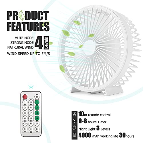 Mywill 8-Inch Portable Fan with Remote Control Timer Power Bank and Night Light, 30 Working Hours USB Rechargeable Fan, 12 Speeds with Multi Natural Wind, for Home Baby Office Outdoor Camp Golf Yoga Travel Use, Power Failure Emergency Use (White)