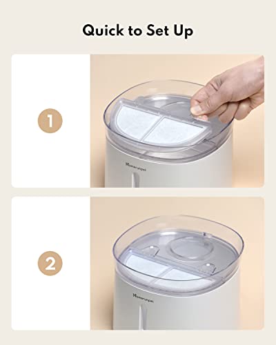 Homerunpet Pet Fountain Filters Replacement for Wireless Pumps Cat Water Fountain Dog Water Dispenser WF20/CF20