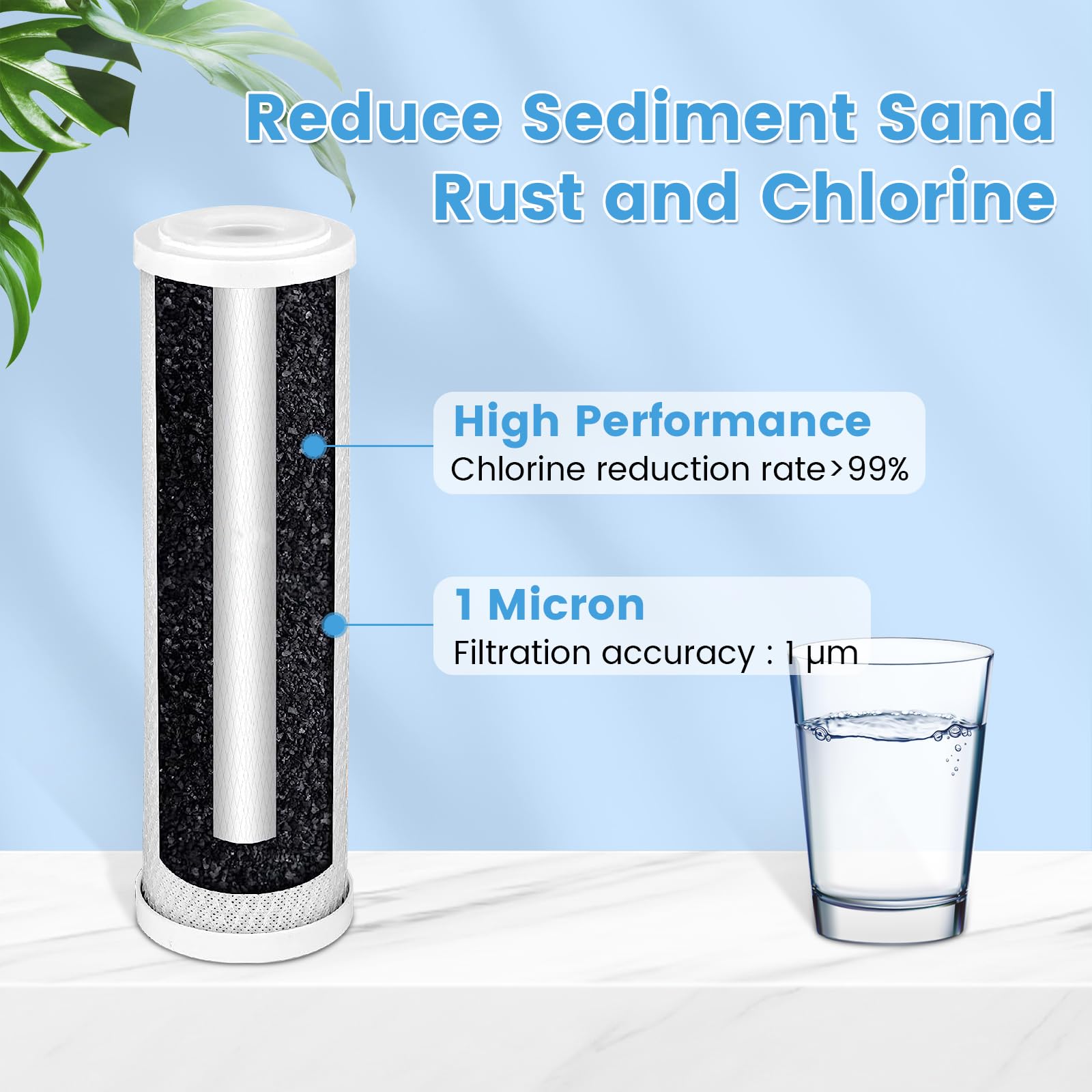 Vortopt 1 Micron 2.5" x 10" Whole House CTO Carbon Sediment Water Filter System-Replacement Cartridge for Any Standard RO Unit-Compatible with Dupont WFPFC8002, WFPFC9001,FXWTC,SCWH-5,4 Pack