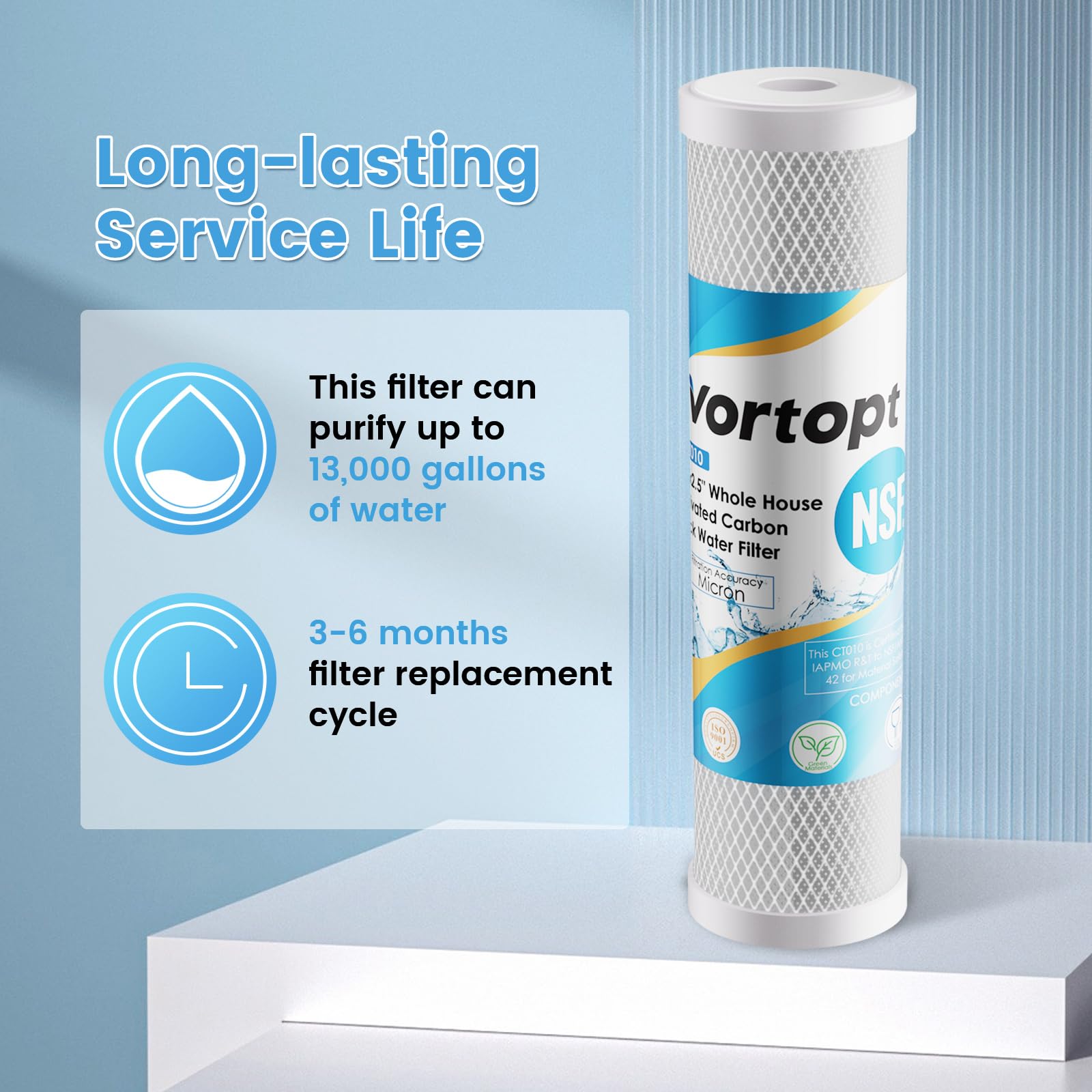 Vortopt 1 Micron 2.5" x 10" Whole House CTO Carbon Sediment Water Filter System-Replacement Cartridge for Any Standard RO Unit-Compatible with Dupont WFPFC8002, WFPFC9001,FXWTC,SCWH-5,4 Pack