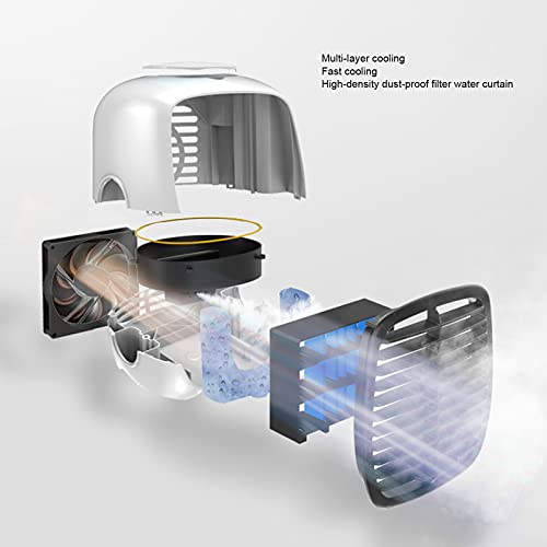 Portable Air Conditioner, 2 in 1 USB Charging Desktop Air Cooler for Dormitory, Home, Office, Room, Camping Car, White