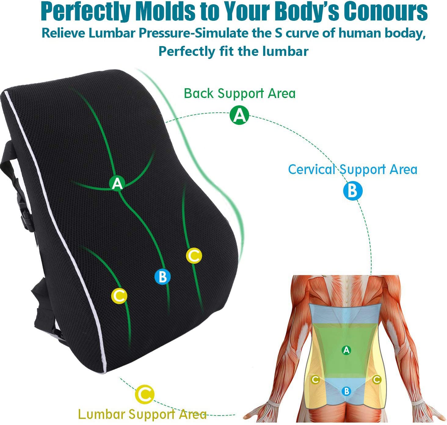 QUTOOL Lumbar Support Pillow&Gel Seat Cushion