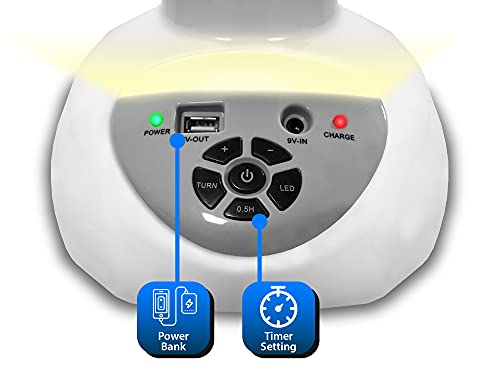 Technical Pro Portable 12 inch Rechargeable Oscillating Tabletop Fan with LED Night light and Powerbank.