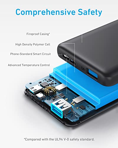 Anker 313 Power Bank & Powerline II Lightning Cable (3 Pack), Compatible with iPhone SE 11 11 Pro 11 Pro Max Xs Max XR X, iPad, and More