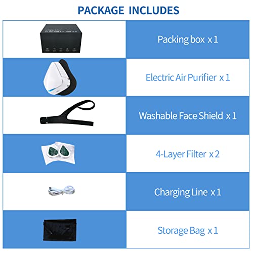 Belovedone Personal Wearable Air Purifiers Smart Electric Respirator Reusable Portable Rechargeable Purifier for Men Women (Deluxe Plus, White)
