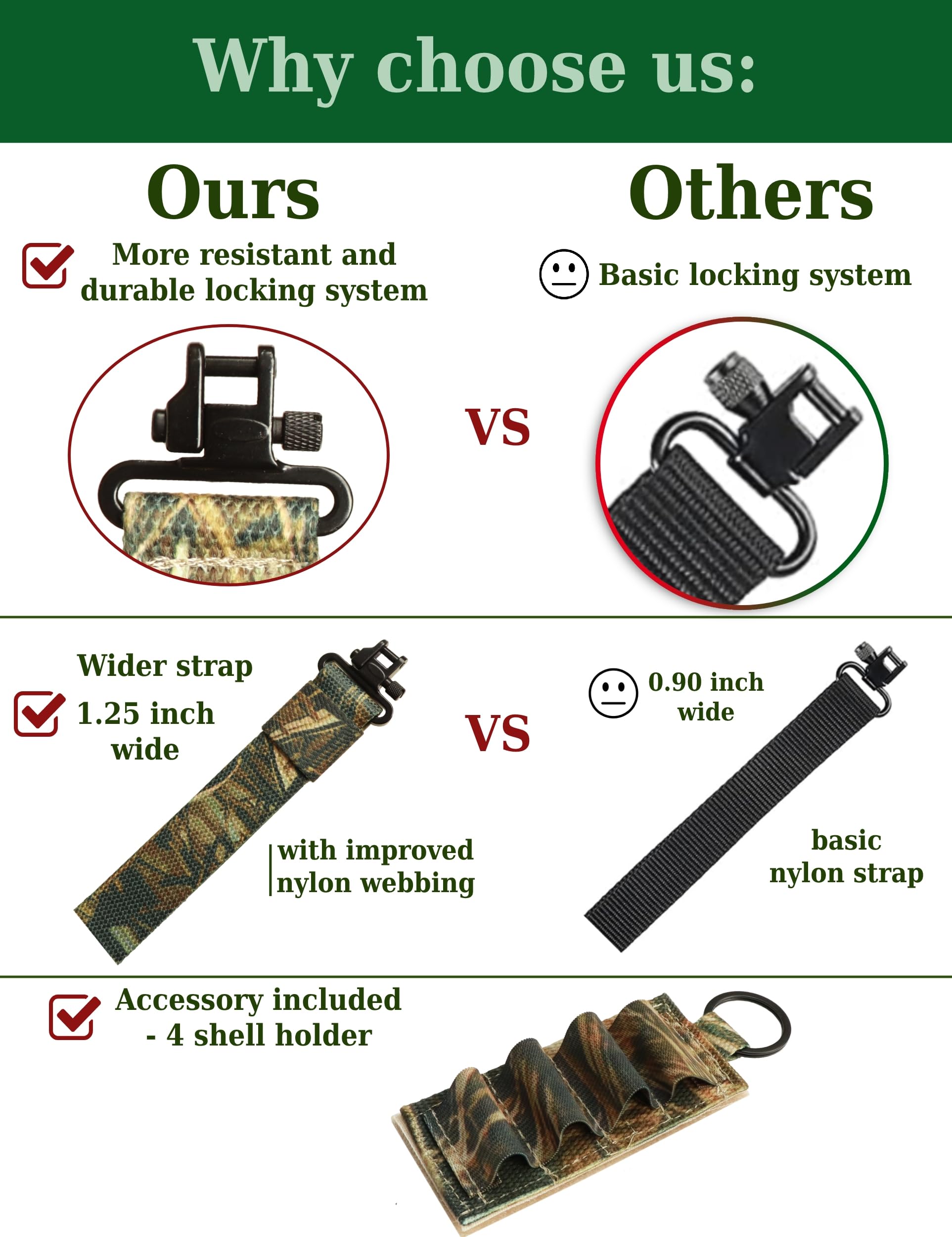 Underalert Shotgun Sling 12 Gauge with 15 Shell Holders, Adjustable Gun Sling with Thumb Loop and Built-in Swivels, 12ga Shotgun Strap for Hunting Turkeys, 2 Point Shot Gun Bandolier (Waterfowl Camo)