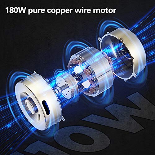 LVYUAN Multi-Purpose Mini Mighty Air Mover, Utility Fan, Dryer, Blower and Timer for Restoration, Cleaning, Home and Plumbing Use - 1/4 HP, 900 CFM, 3 Speeds, 3 Angles, Red, Small (New-Red)