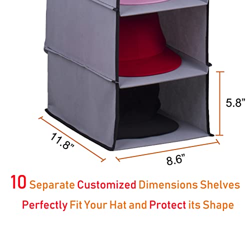 GRANDAN Hat Rack, 10 Shelf Hanging Closet Hats Organizer for Baseball Caps, Easy Hat Holder with Upgrade Metal Hooks (Gray)