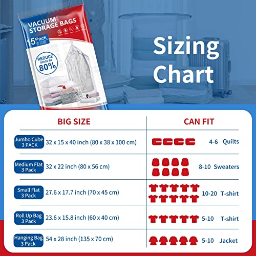 CLEVHOM Vacuum Storage Bags Combo 15 Pack, Vacuum Sealer Bags for Clothes and Beddings, 3 Hanging /3 Cube /3 Medium / 3 Small /3 Roll, Closet Organizers and Storage