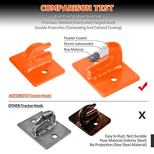 AUTOBOTS 3/8" Tractor Bucket Grab Hook (2 Pack), 15,000lbs Break Strength Grab Hooks with Grade 70 Forged Steel Bolt Compatible for John-Deere Truck UTV ATV Tractor Bucket(Orange)