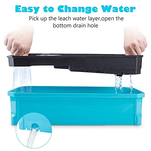 Turtle Tank Kit Turtle Aquarium with High Fence to Prevent Escape ,Large Turtle Habitat Tank Kit with Water Filter and Multi Filter Mater to Provide a Water Bath for The Turtle, Easy to Change Water