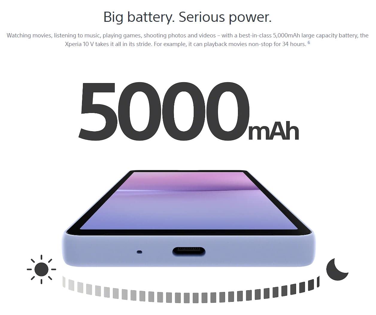 Sony Xperia 10 V XQ-DC72 5G Dual 128GB 8GB RAM Factory Unlocked (GSM Only | No CDMA - not Compatible with Verizon/Sprint) GSM Global Model, Mobile Cell Phone - Lavender