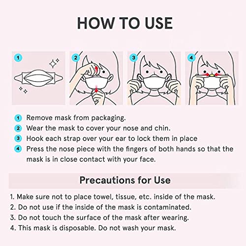 KF94 Disposable Face Safety Mask, Gray 100 Masks, Eco-Friendly Packaging - 5 Masks in 1 Pack, Breathable Mask for Adults β Good Manner