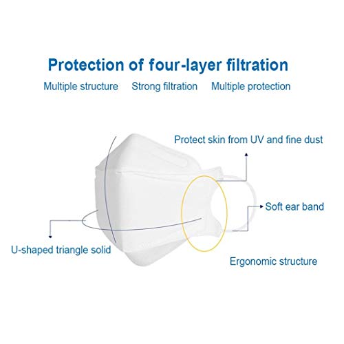 KF94 Disposable Face Safety Mask, Gray 100 Masks, Eco-Friendly Packaging - 5 Masks in 1 Pack, Breathable Mask for Adults β Good Manner