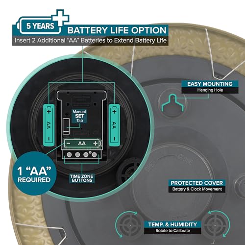 La Crosse Technology 433-3256A-INT 21-inch Bronze Indoor/Outdoor Atomic Analog Wall Clock