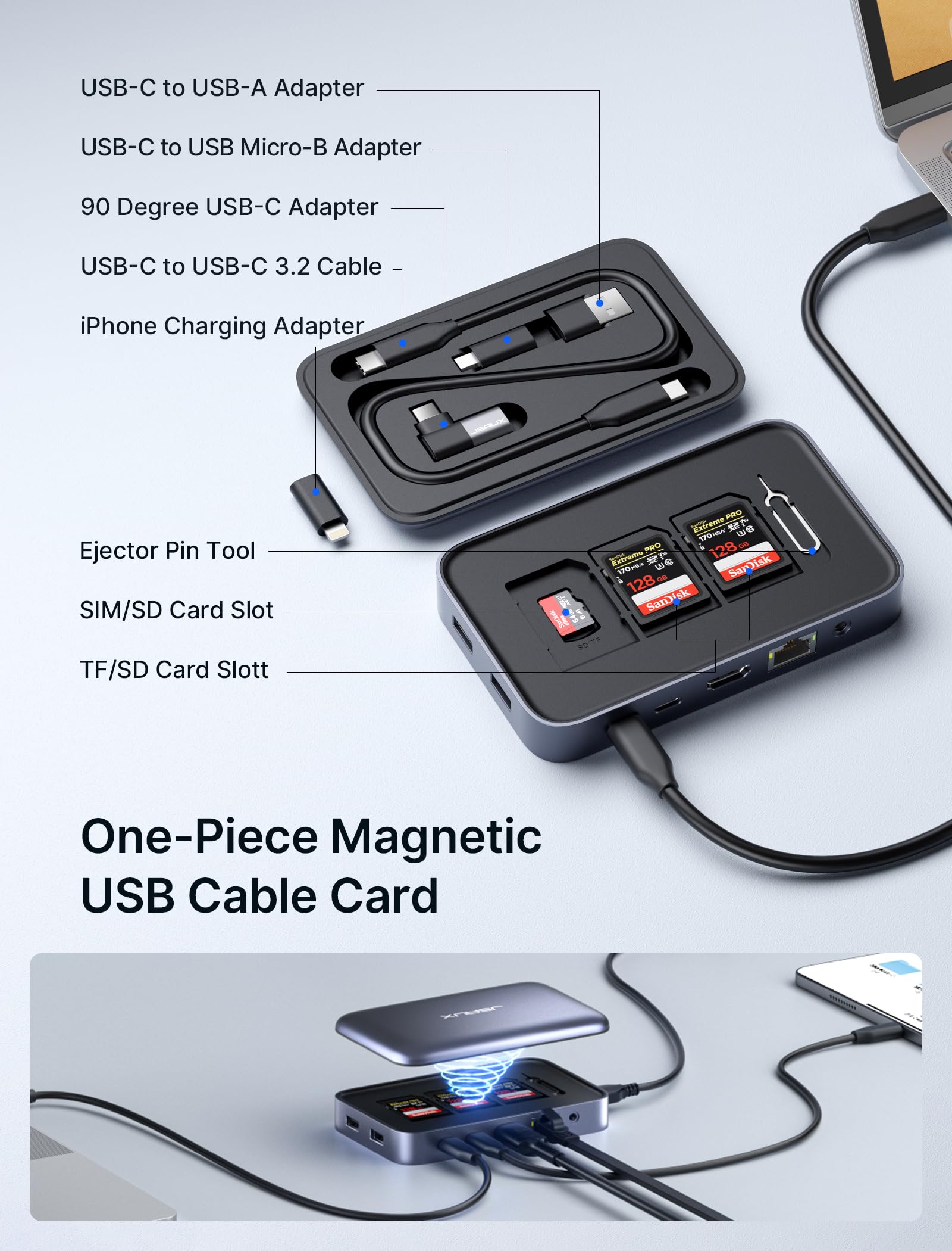 JSAUX Docking Station Compatible with Steam Deck ROG Ally Laptop, 10 in 1 Steam Deck Dock with 4K HDMI, 100W PD, USB 3.0, 1000Mbps LAN, SD/TF, Audio for MacBook/Lenovo/Dell/HP/Steam Deck/ROG Ally