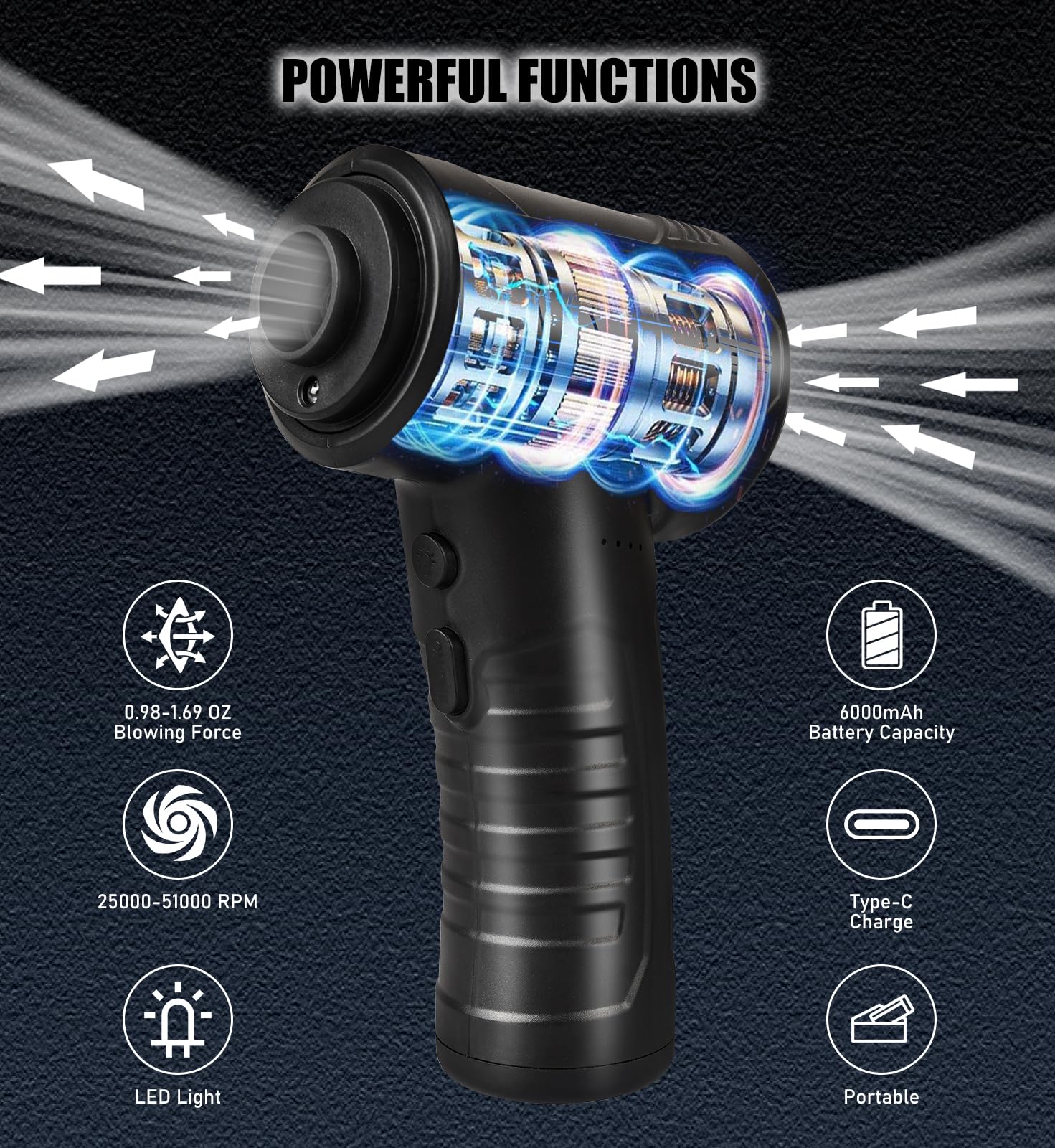 Bsteciar Compressed Air Duster, 3 in 1 Electric Air Duster/Mini Computer Vacuum/Inflat Swim Ring, Portable Handheld Air Blower for Keyboard, Car, Home, 3 Speeds