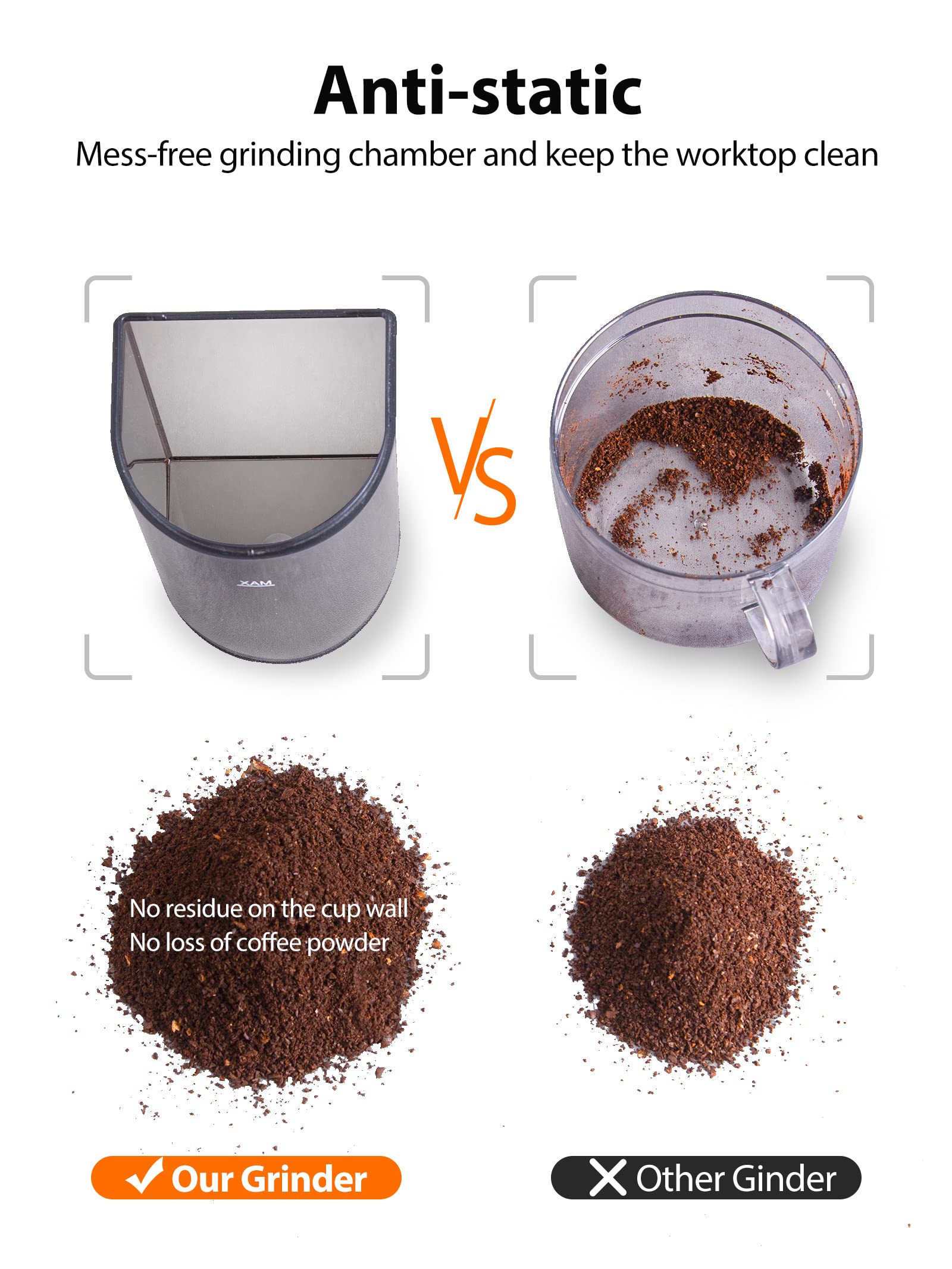 Aromaster Conical Coffee Grinder, Burr Coffee Grinder, Espresso/Drip/Cold Brew/French Press Coffee Maker…