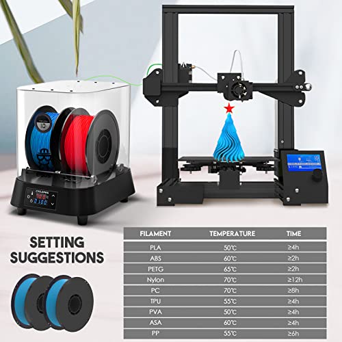 Eibos 3D Printer Filament Dryer Box CYCLOPES, 100W PTC Heater Dehydrator Storage Box with Fans, Temperature Humidity Control, 2 Spools Holder, Compatible with 1.75mm/ 2.85mm/ 3mm Filament