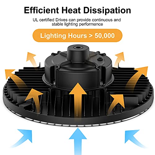 kelinvmi 150W LED Shop Light Dimmable, 22500lm High Brightness LED Garage Light, 5000K 0-10V Dimmable Bay Light, 85-265V High Power LED Lights for Warehouse,Factory,Gym,Garage,Workshop.(150)