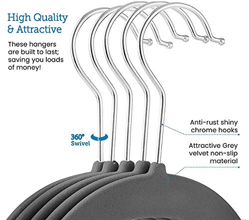 Honji Premium Velvet Hangers (Pack of 30) Heavyduty - Non Slip - Velvet Suit Hangers Hooks,Space Saving Clothes Hangers Blue (30pcs)