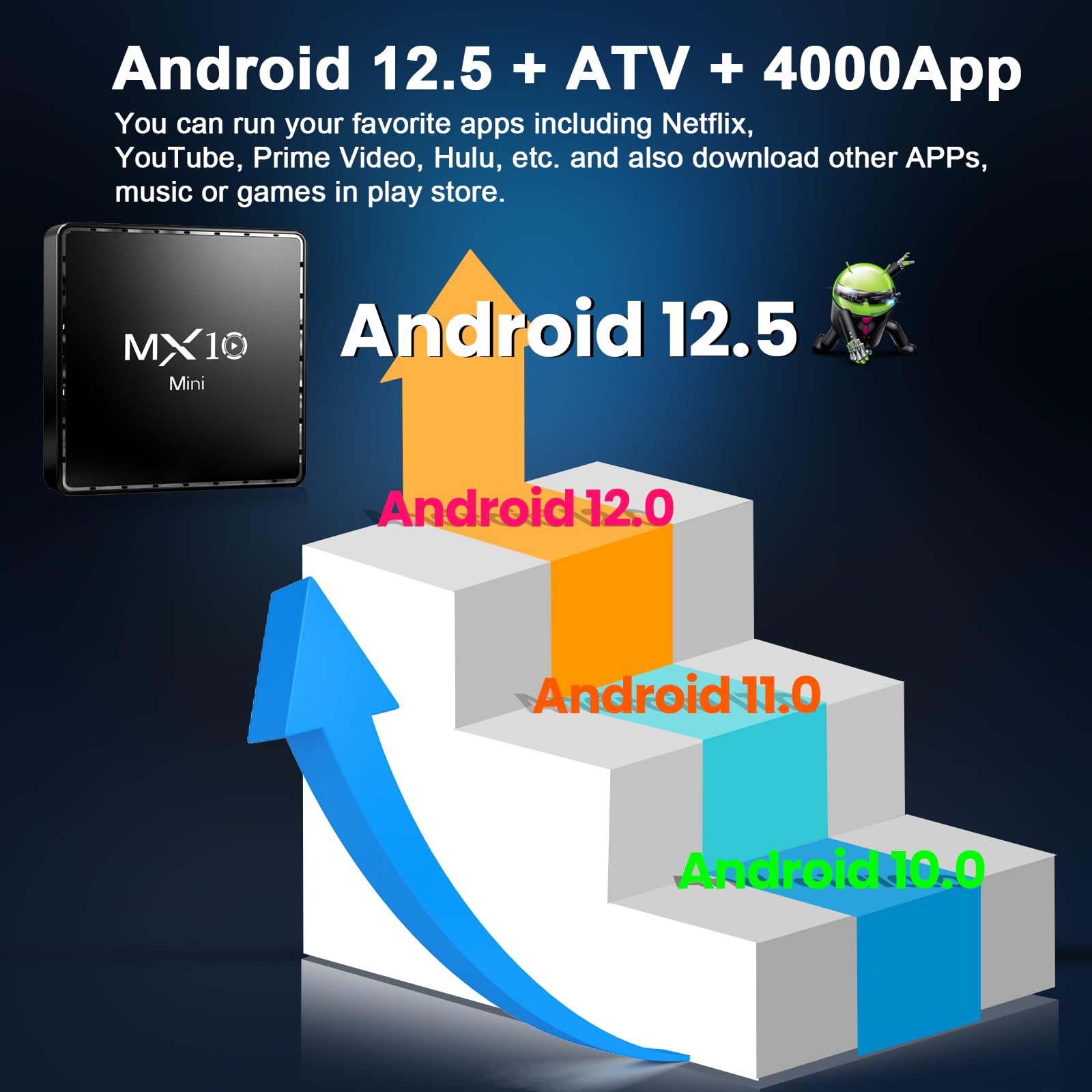 Android TV Box, Smart TV Box Android 12.5 Ultra 4K HDR 2.4G 5G Dual Band WiFi Smart Streaming Media Player Bluetooth 5.2 Quad-Core 64 Bits Support Dolby Audio with Voice Remote Control for Home Office