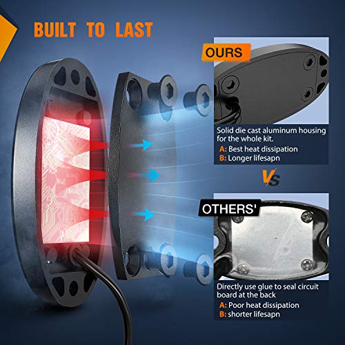 Nilight LED Rock Light 6PCS Red Light Pods Waterproof Under Body Wheel Well Light Exterior Interior Lights for Car Truck Pickups ATV UTV SUV Motorcycle Boat, 2 Years Warranty