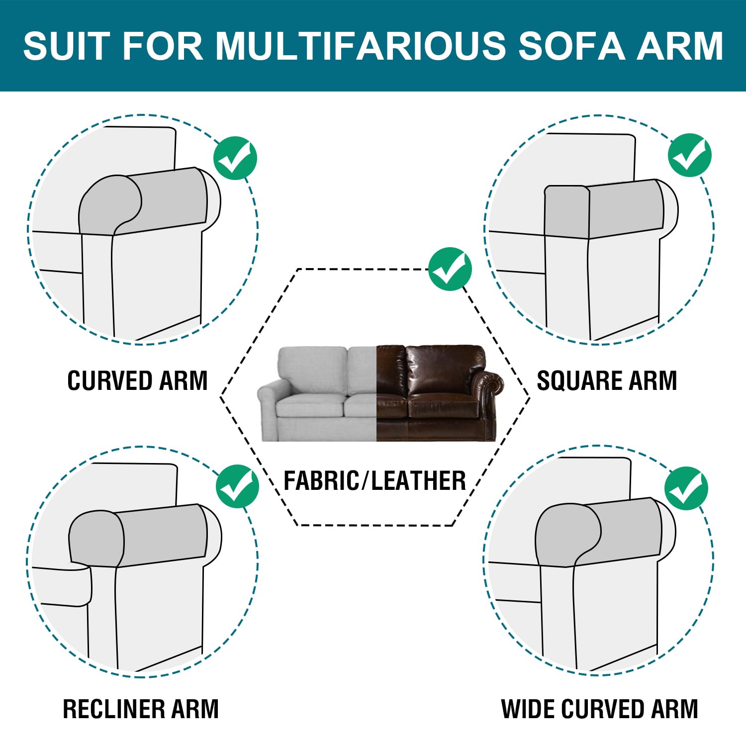 Turquoize Waterproof Armrest Covers for Chairs and Sofas Armrest Covers Couch Arm Covers for Sofa With Side Pocket Anti-Slip Furniture Protector Washable Armrest Slipcovers Set of 2, Navy