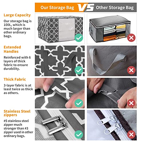 GhvyenntteS Clothes Storage Bag 3 Pack Large Capacity Organizer with Reinforced Handle Thick Fabric for Blankets, Sweater , Foldable Comforter Storage Bags with Sturdy Zipper & Clear Window, 100L, Grey