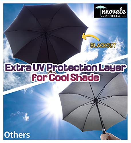 Innovate Golf Umbrella – Telescopic Cover Attachment – Fibreglass Frame – Automatic Open Button – Windproof – UV Protection with Blackout Shade – Large Canopy – Non-Drip – Quick Drying (Oxford Blue)