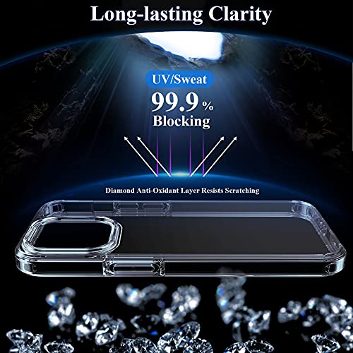 EWUONU iPhone 13 Pro Max Case, Crystal Clear [Anti-Yellowing] Case for iPhone 13 Pro Max 6.7 inch, with 2 Pack Tempered Glass Screen Protector, Slim Thin, Scratch Resistant, Full Body Protection