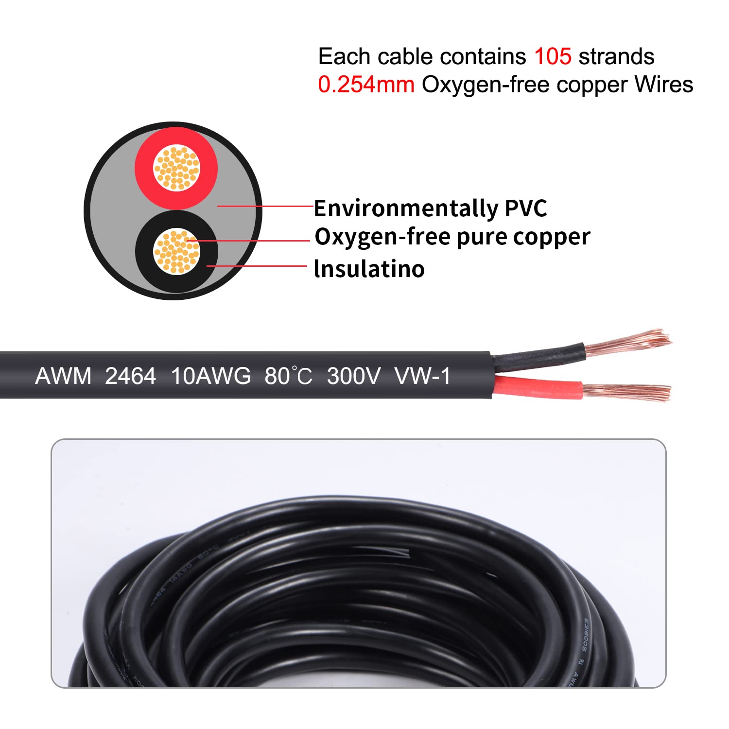 16 Gauge 3 Conductor Electrical Wire Oxygen-Free Copper Cable 10FT/3.1M Flexible Low Voltage Cable for LED Strips Lamps Lighting Residential Wiring car Circuit(16/3AWG-10FT)